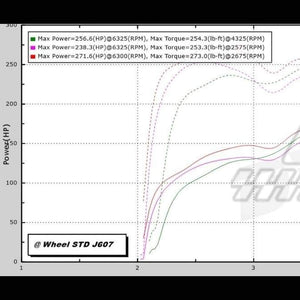 Ford Cyclone 3.7 V6 Holley Intake Manifold adapter — NCSpeedLab